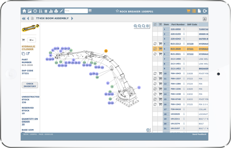 Equipment Manufacturers – Metanoia